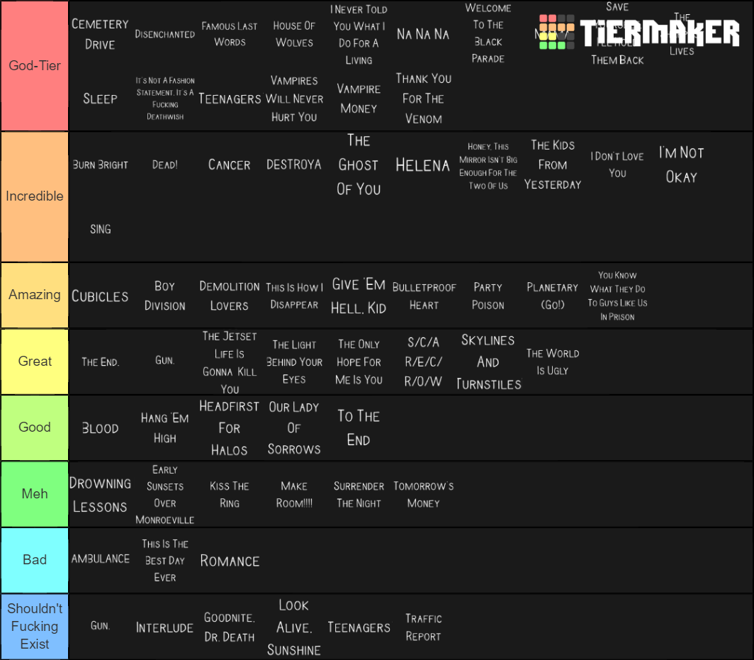 MCR Songs - Ranked Tier List (Community Rankings) - TierMaker