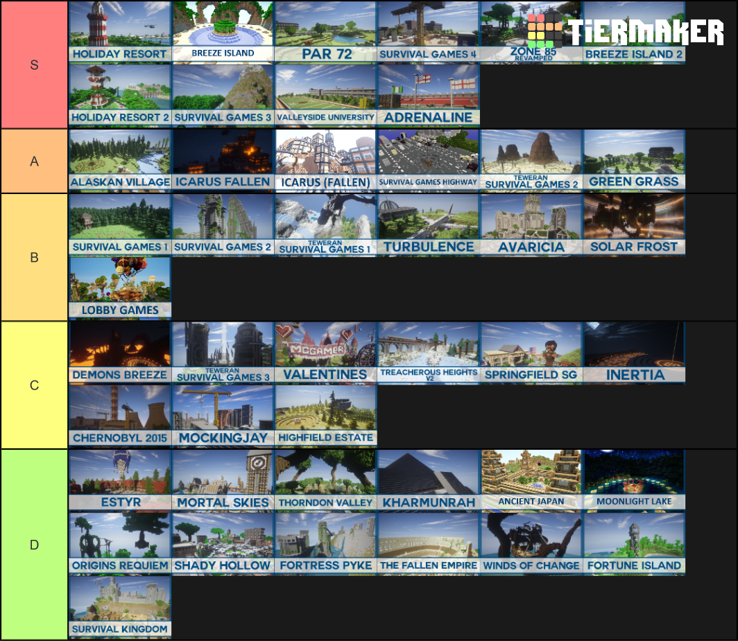 MCSG Maps Tier List (Community Rankings) - TierMaker