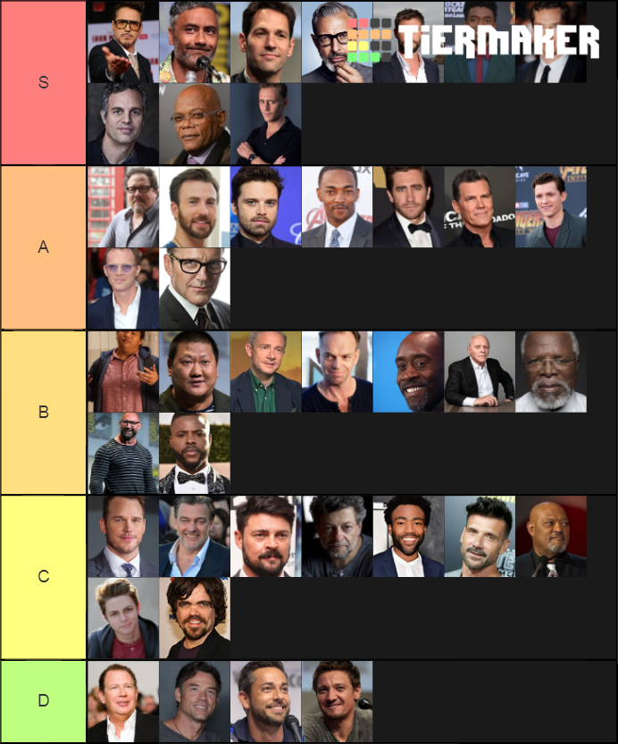 MCU Actors (Male) Tier List (Community Rankings) - TierMaker