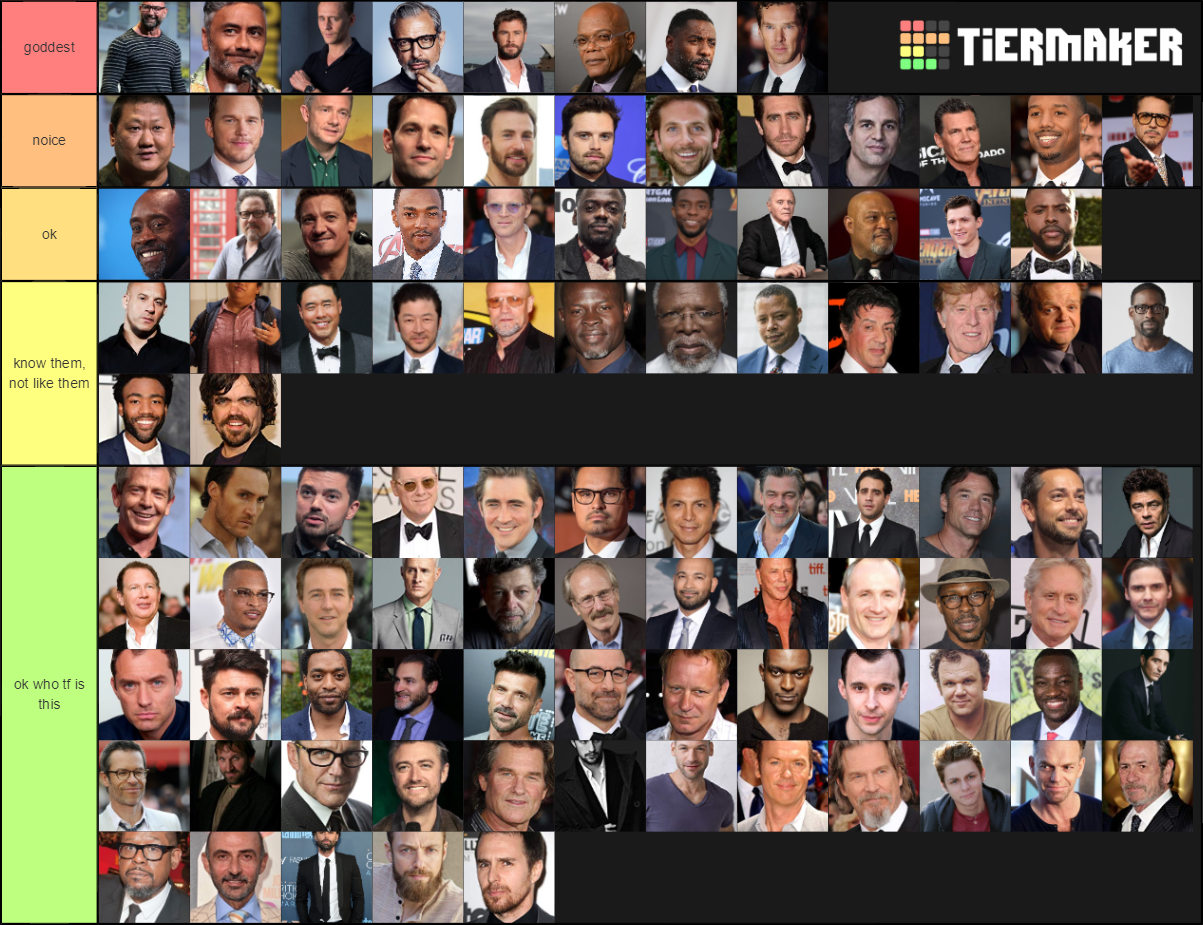 MCU Actors (Male) Tier List (Community Rankings) - TierMaker