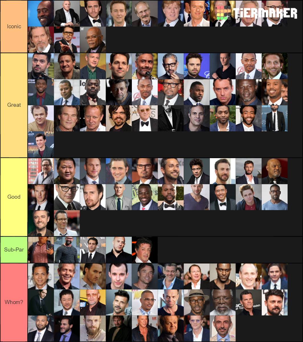 MCU Actors (Male) Tier List (Community Rankings) - TierMaker