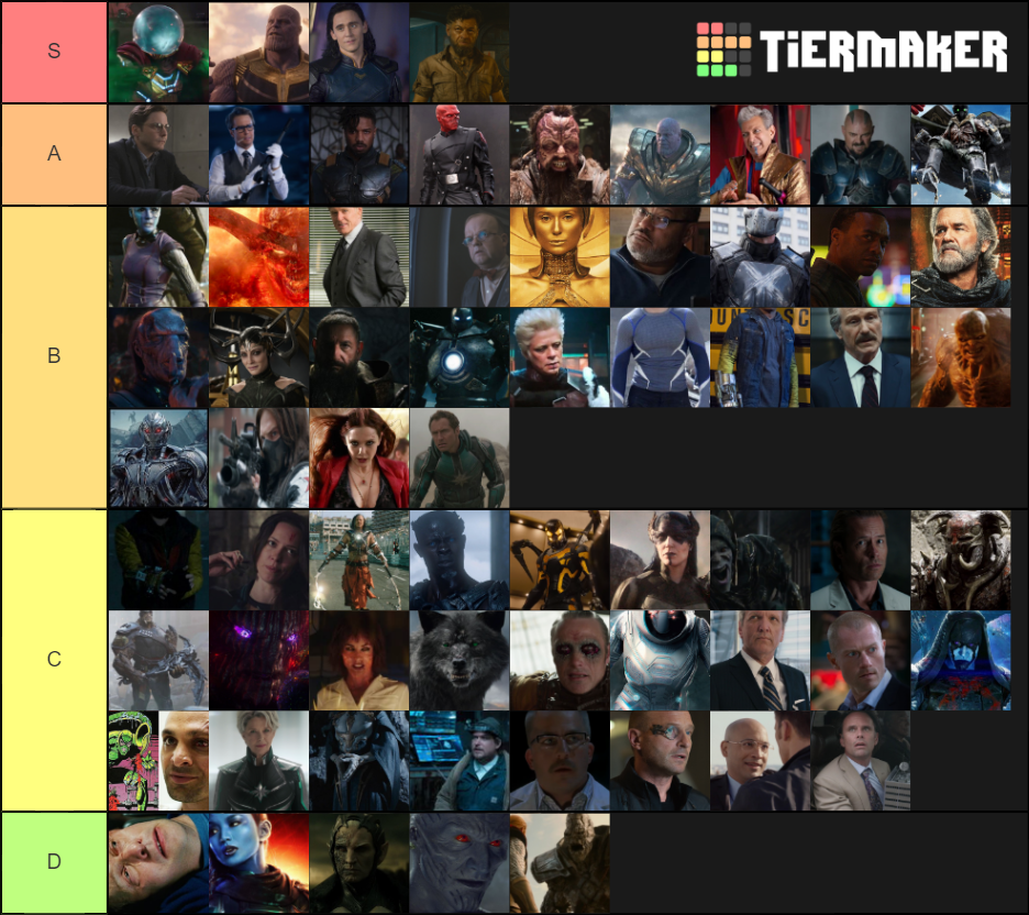 mcu bad guys Tier List (Community Rankings) - TierMaker