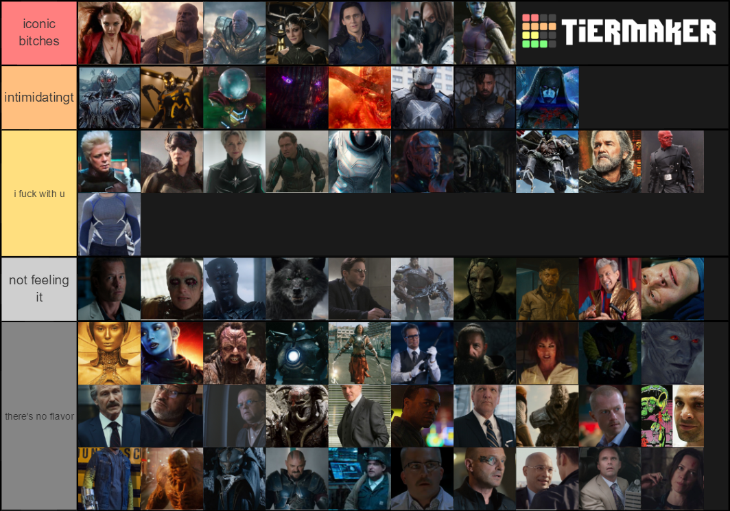 mcu bad guys Tier List (Community Rankings) - TierMaker