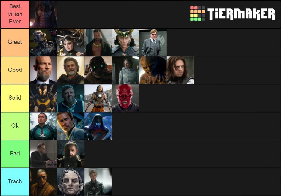 MCU Baddies Tier List (Community Rankings) - TierMaker