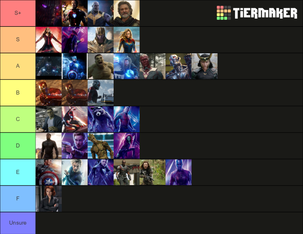 MCU character power ranking Tier List (Community Rankings) - TierMaker MCU character power ranking Tier List (Community Rankings) - TierMaker