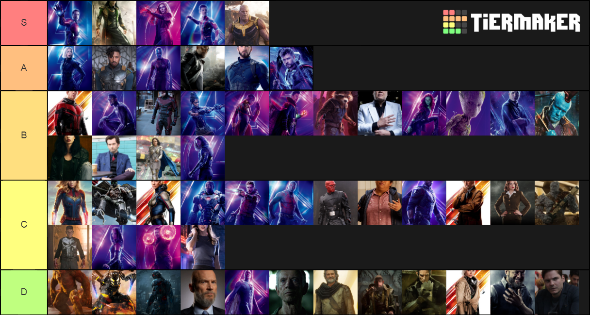 MCU Character Ranking Tier List (Community Rankings) - TierMaker