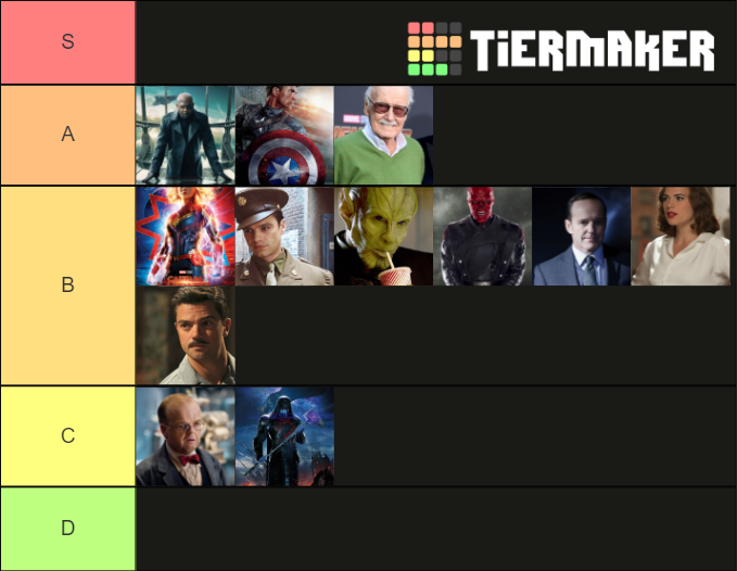 MCU Characters Tier List (Community Rankings) - TierMaker
