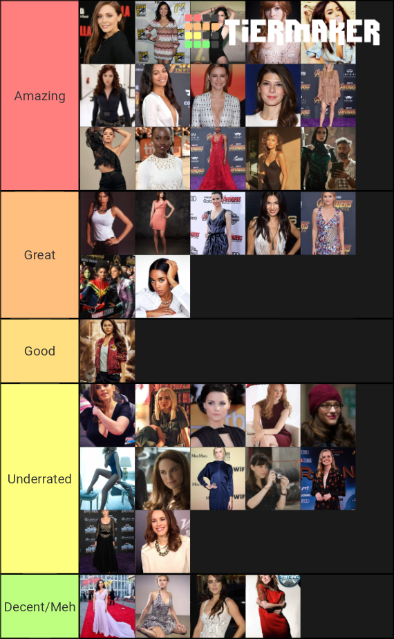 MCU Girls Tier Ranked Tier List (Community Rankings) - TierMaker