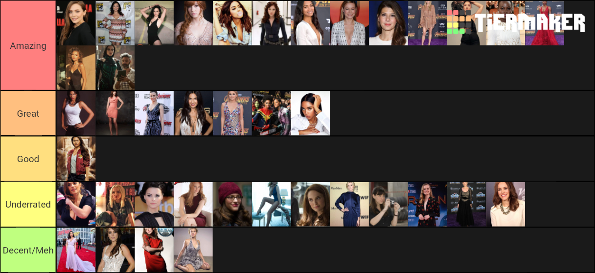 MCU Girls Tier Ranked Tier List (Community Rankings) - TierMaker