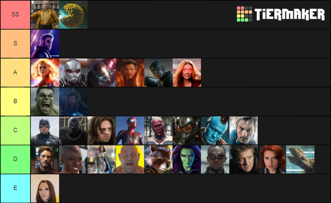 MCU Hero (Power) Tier List (Community Rankings) - TierMaker MCU Hero (Power) Tier List (Community Rankings) - TierMaker