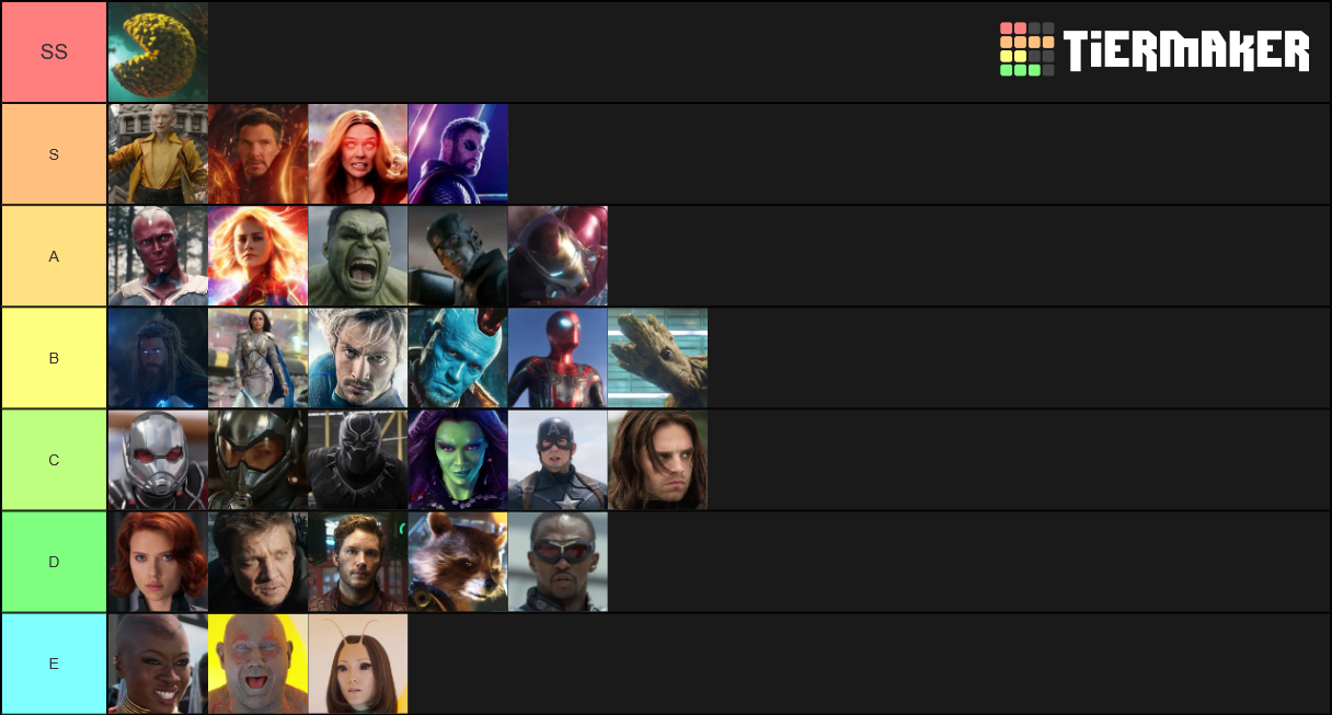 MCU Hero (Power) Tier List (Community Rankings) - TierMaker