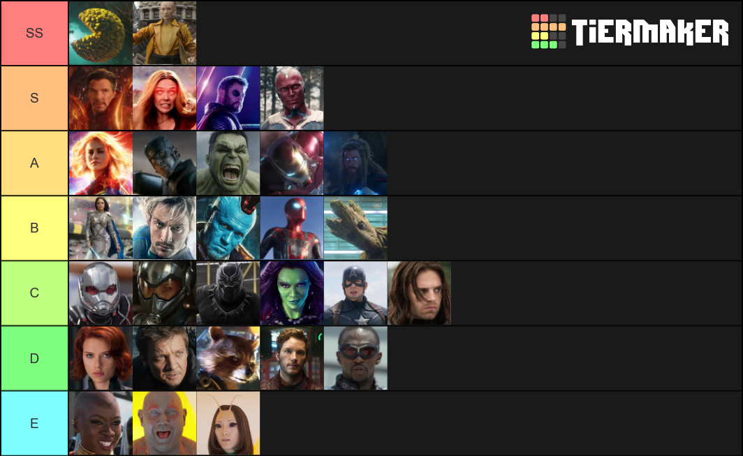 MCU Hero (Power) Tier List (Community Rankings) - TierMaker MCU Hero (Power) Tier List (Community Rankings) - TierMaker