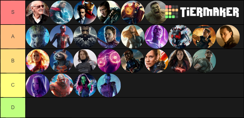 MCU Heroes Tier List (Community Rankings) - TierMaker