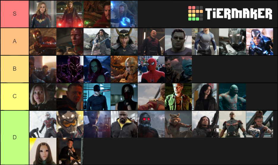 MCU power heroes Tier List (Community Rankings) - TierMaker