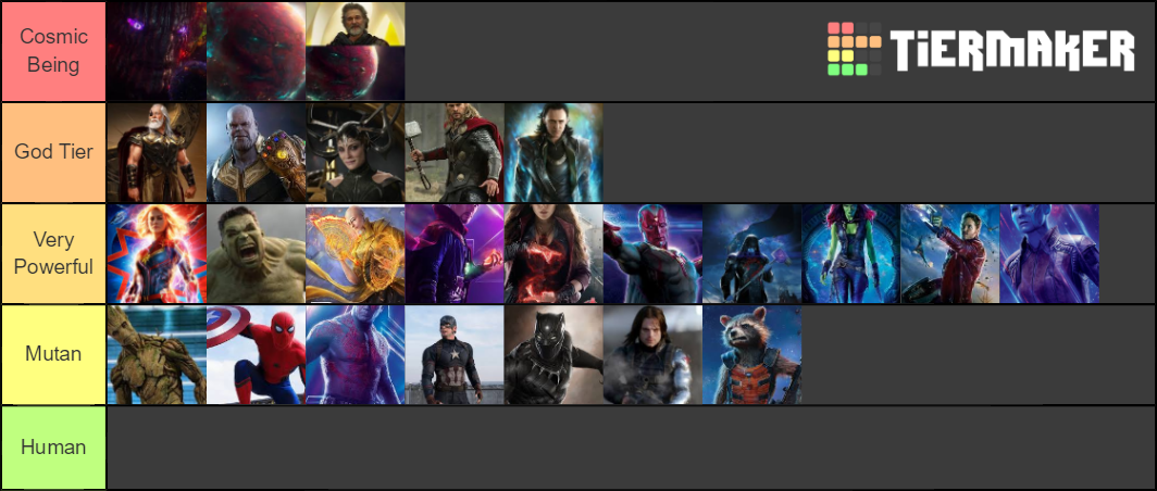 MCU Power Ranking Tier List (Community Rankings) - TierMaker
