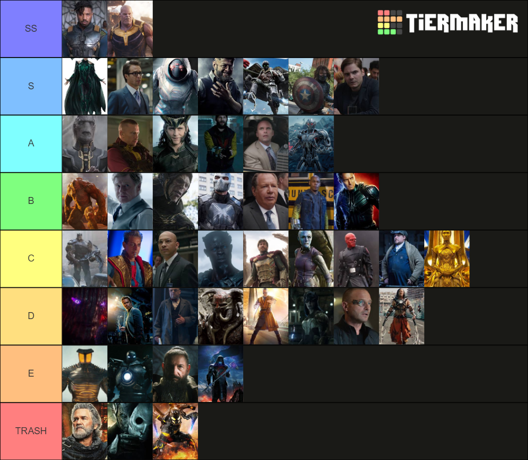 MCU Villains Tier List (Community Rankings) - TierMaker