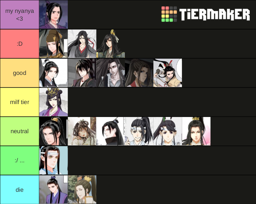 MDZS/THE UNTAMED CHARACTERS RANKING Tier List (Community Rankings ...