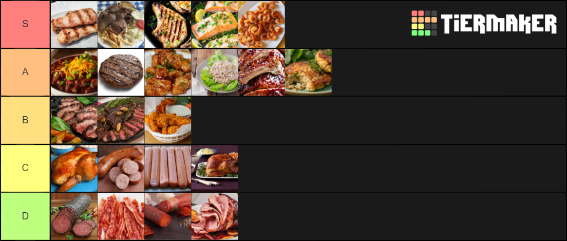 Meat Tier List (Community Rankings) - TierMaker