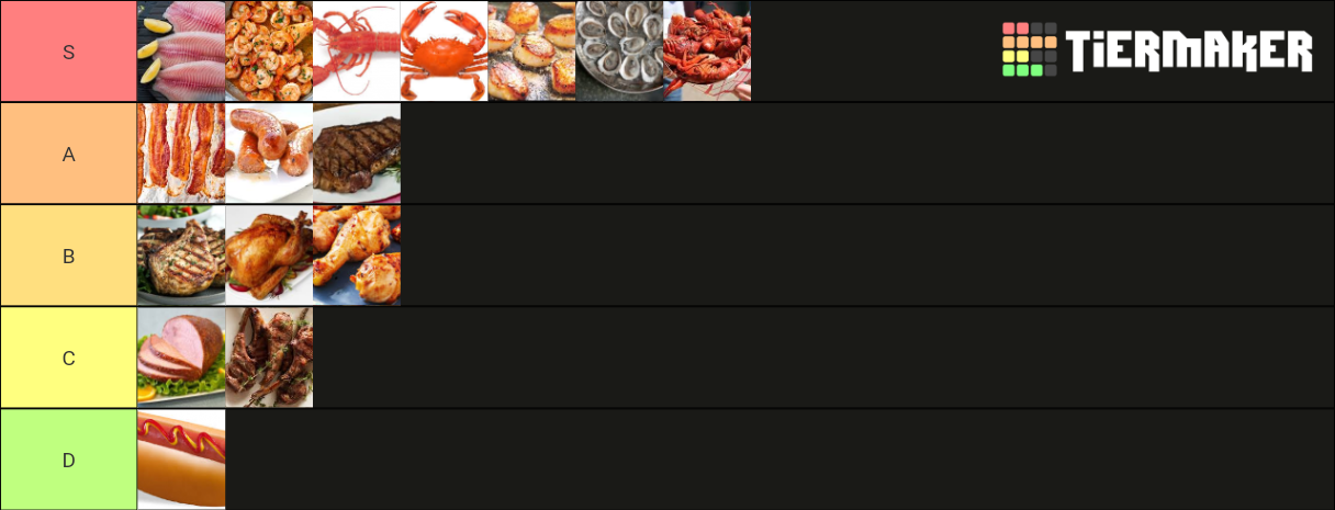 Meat List Tier List (Community Rankings) - TierMaker