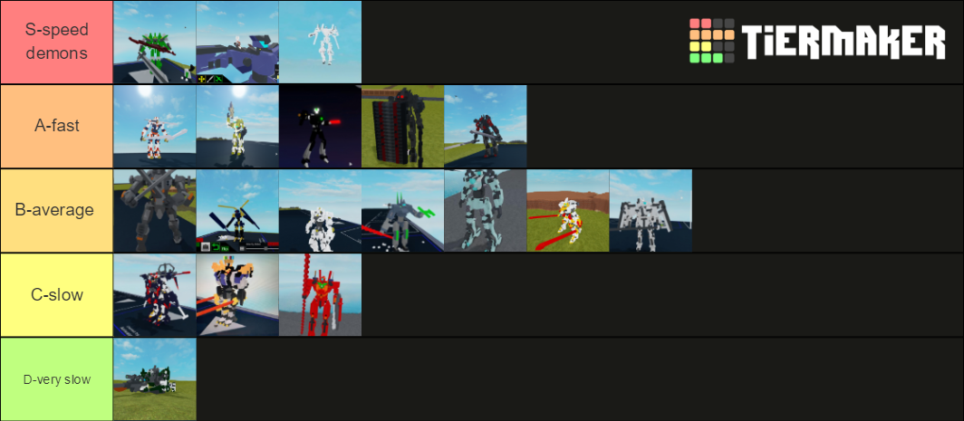 mech speed Tier List (Community Rankings) - TierMaker