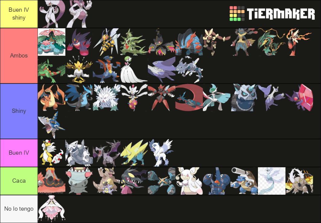 Mega evolutions Tier List (Community Rankings) - TierMaker
