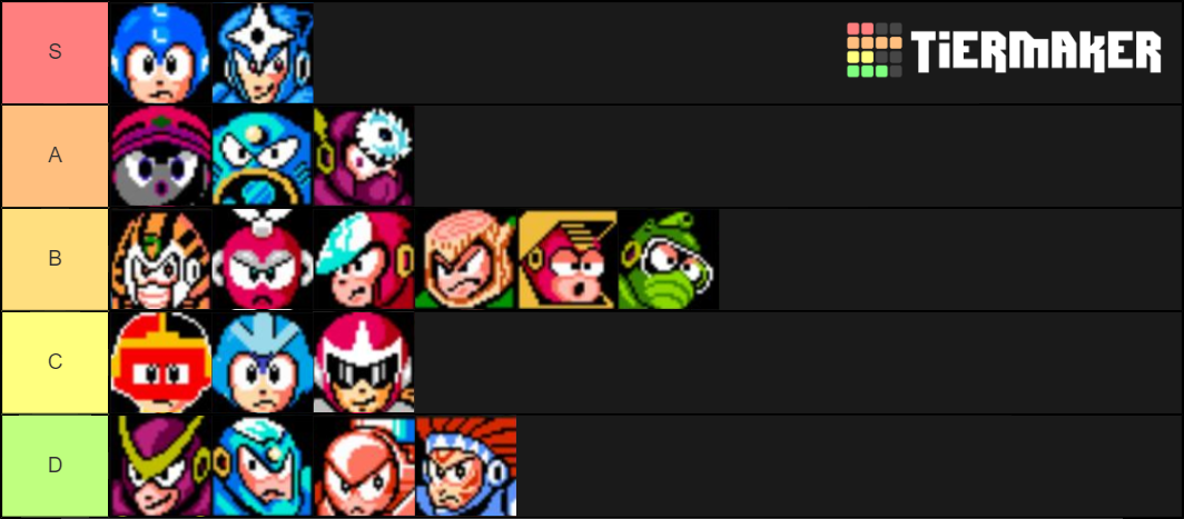 Mega Man Arena Fighters V.1.2.2 Tier List (Community Rankings) - TierMaker