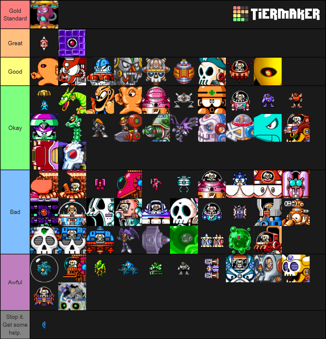 Mega Man Fortress Bosses (Classic, 1-11) Tier List (Community Rankings ...