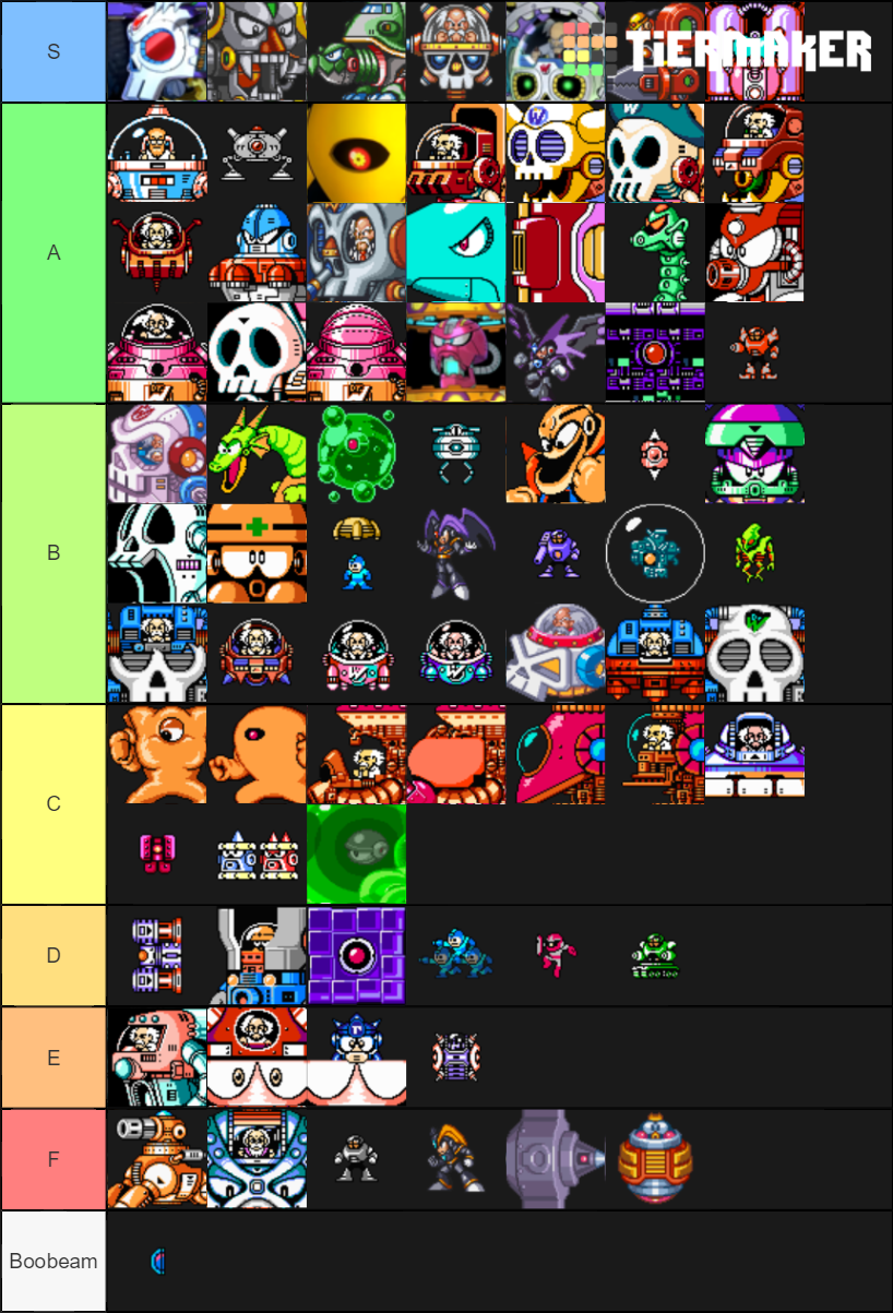 Mega Man Fortress Bosses (Classic, 1-11) Tier List (Community Rankings ...