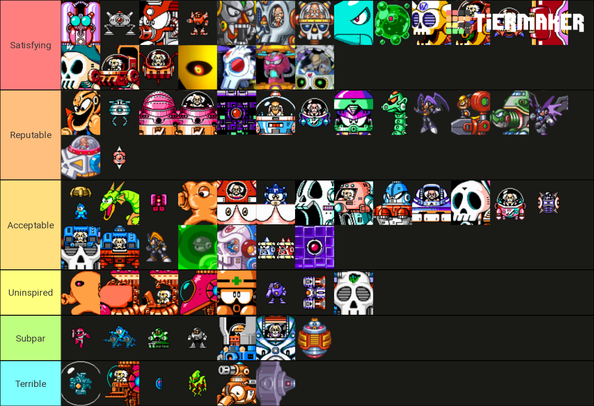 Mega Man Fortress Bosses (Classic, 1-11) Tier List (Community Rankings ...