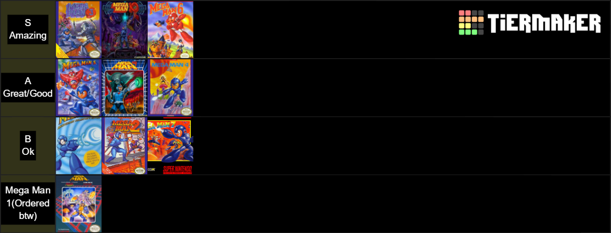 Mega Man Games Tier List (Community Rankings) - TierMaker