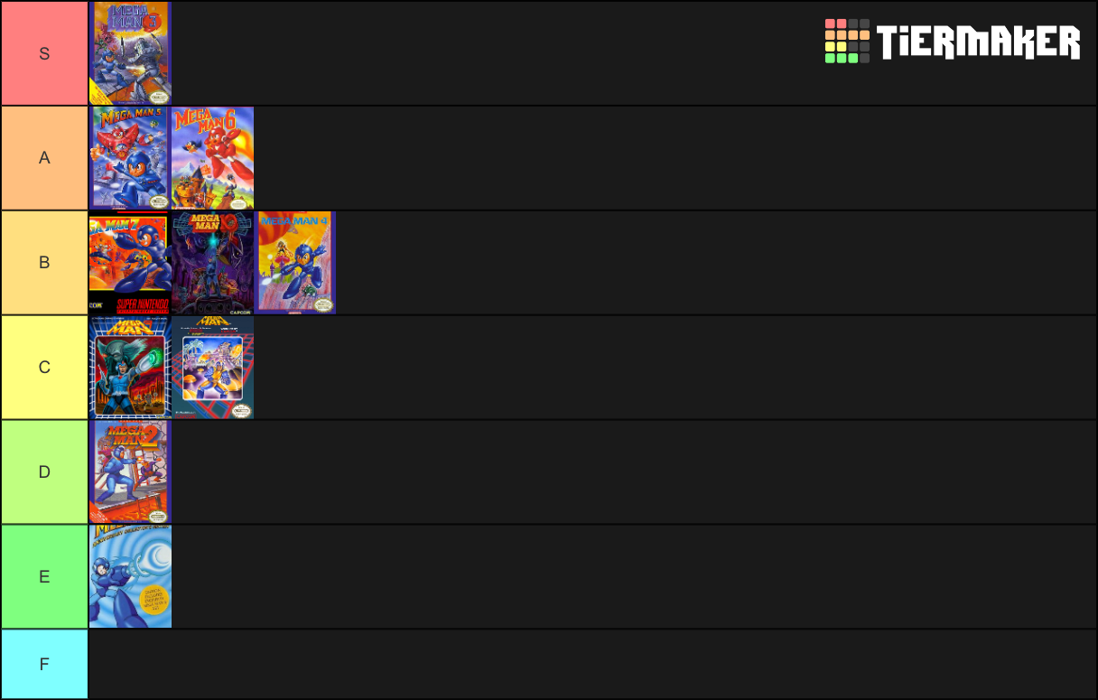 Mega Man Games Tier List (Community Rankings) - TierMaker