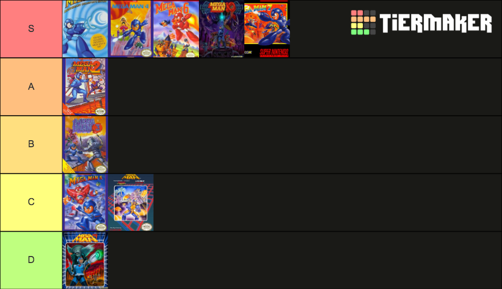 Mega Man Games Tier List (Community Rankings) - TierMaker