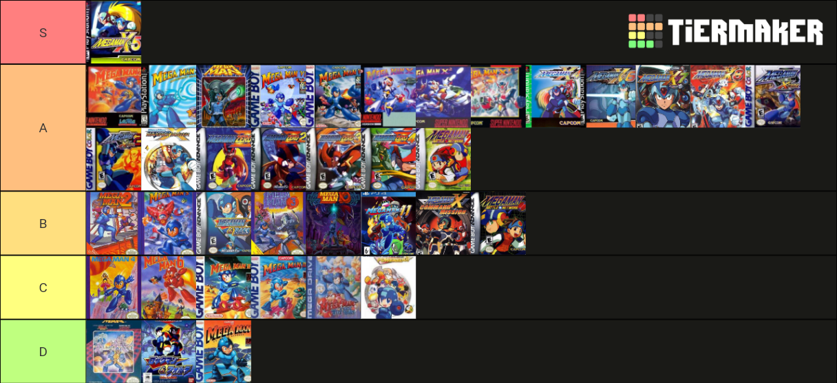 Mega man games Tier List (Community Rankings) - TierMaker