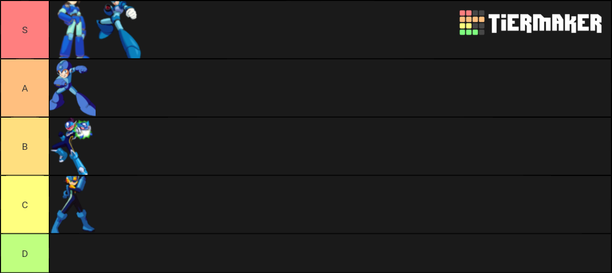 Mega Man Main Characters Tier List (Community Rankings) - TierMaker