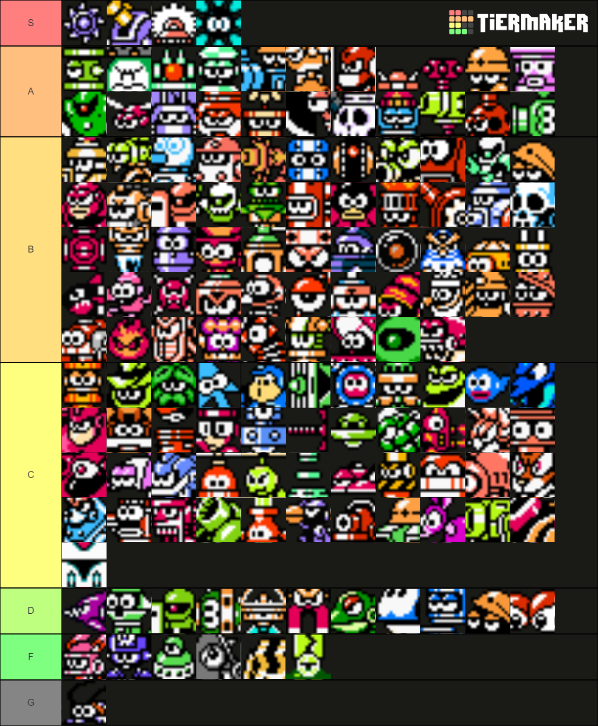 Mega Man Maker Enemies (1-11) Tier List (Community Rankings) - TierMaker