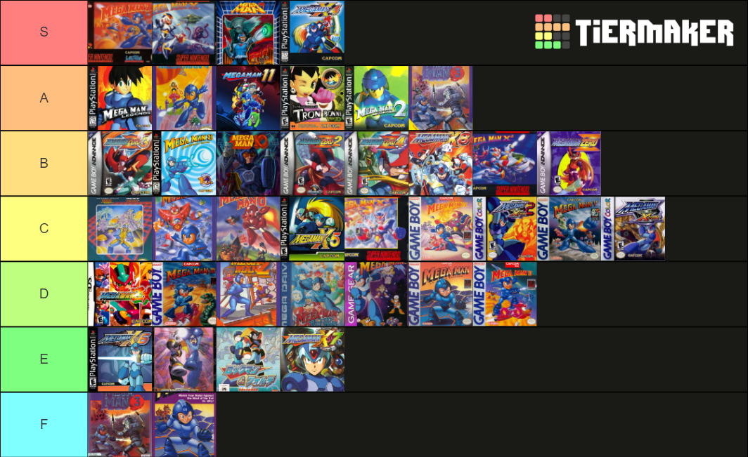 Mega Man Platformers Tier List (Community Rankings) - TierMaker