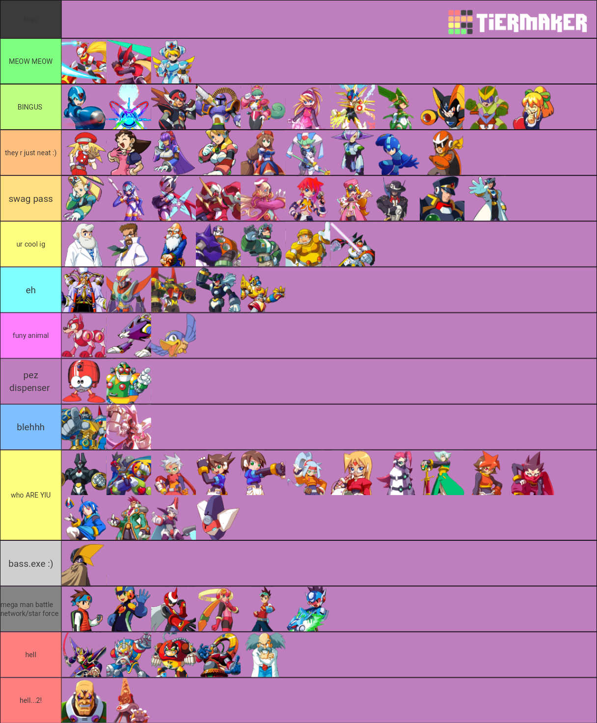 Mega Man Series Character Tier List (Community Rankings) - TierMaker