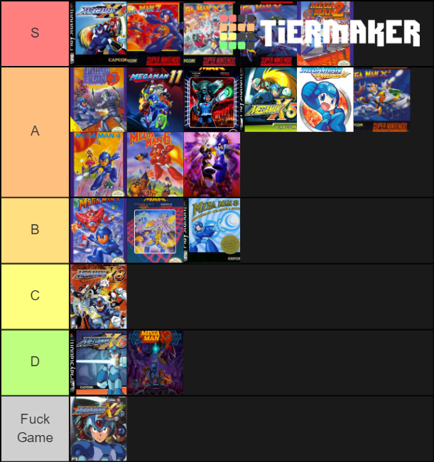 Mega Man (Main Timeline) Tier List (Community Rankings) - TierMaker