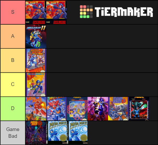 Mega Man (Main Timeline) Tier List (Community Rankings) - TierMaker