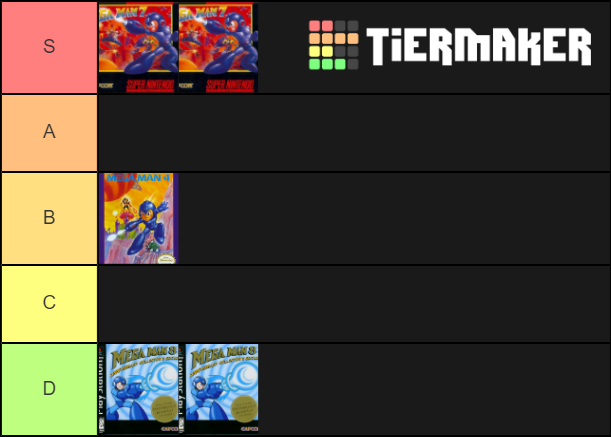Mega Man (Main Timeline) Tier List (Community Rankings) - TierMaker