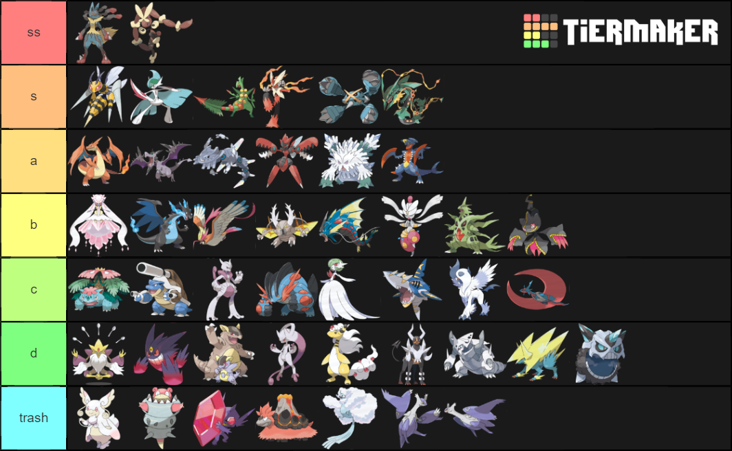 Mega Pokemon Tier List (Community Rankings) - TierMaker