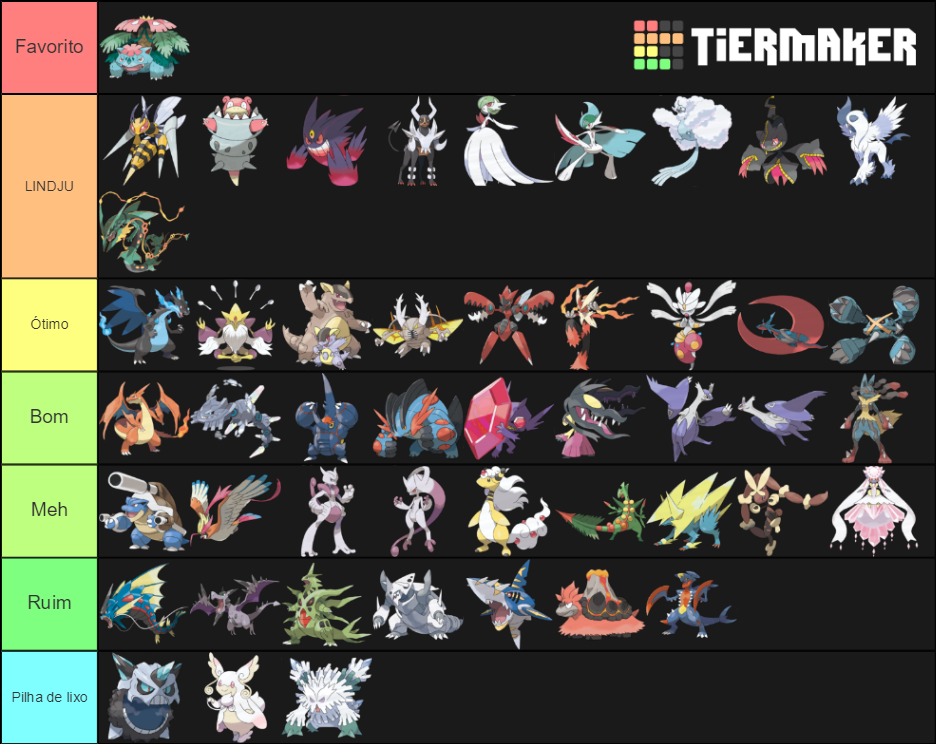 Mega PoKEMON tIER lIST Tier List (Community Rankings) - TierMaker Mega PoKEMON tIER lIST Tier List (Community Rankings) - TierMaker