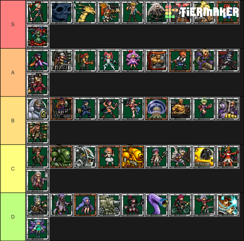 MEGA TIERLIST MSA Tier List (Community Rankings) - TierMaker