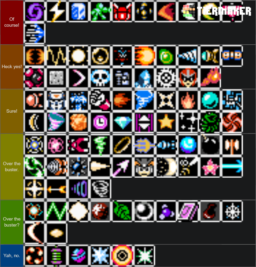 Megaman 8-bit deathmatch Weapons! Tier List (Community Rankings ...