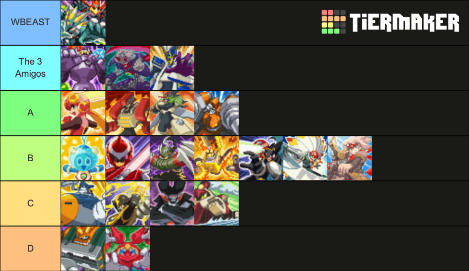Megaman Battle Network 6 Navi Chips Tier List (Community Rankings ...