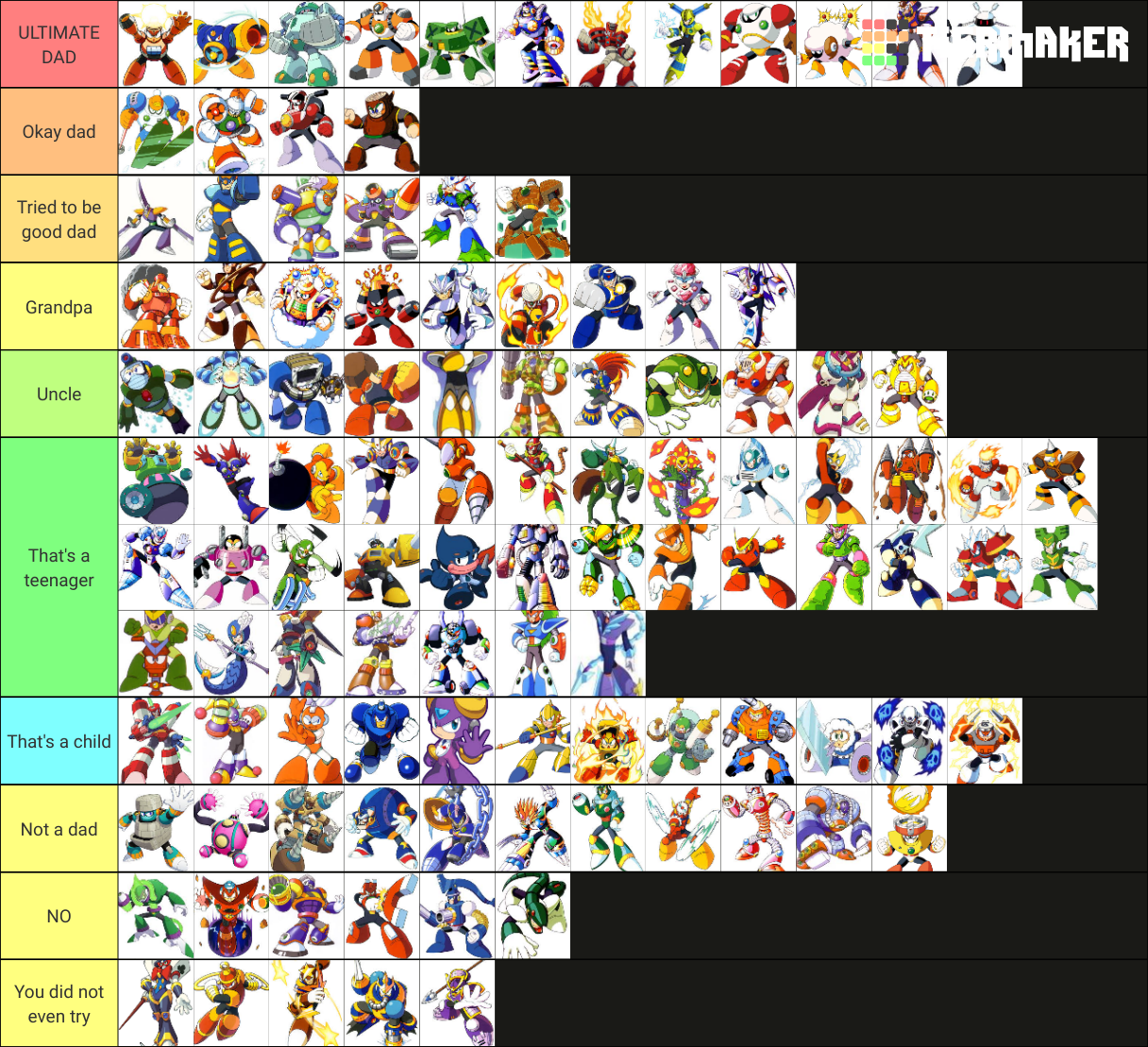 Megaman Robot Masters Tier List (Community Rankings) - TierMaker