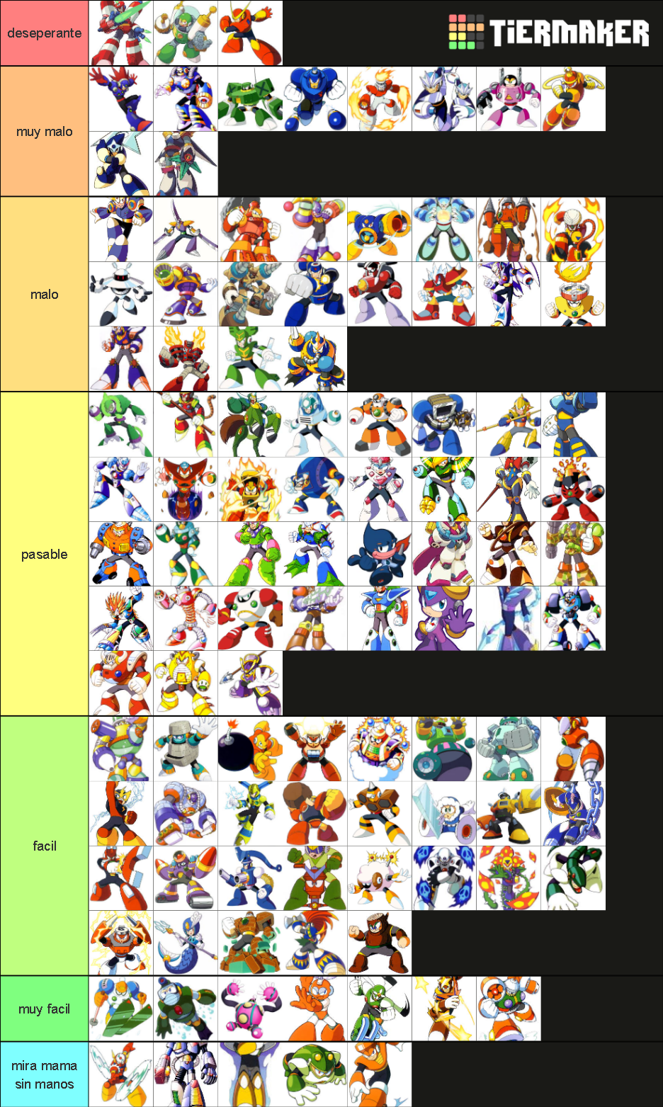 Megaman Robot Masters Tier List (Community Rankings) - TierMaker