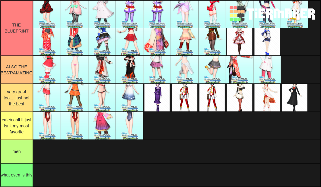 MEIKO Modules Tier List (Community Rankings) - TierMaker