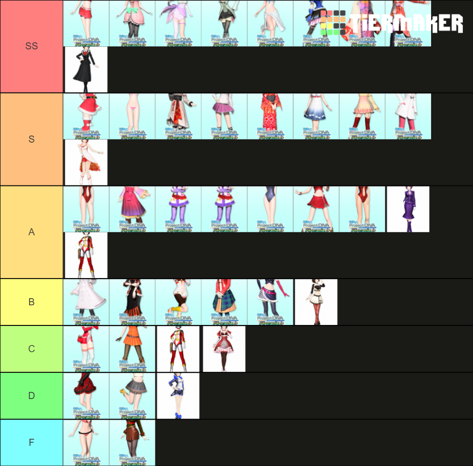 MEIKO Modules Tier List (Community Rankings) - TierMaker