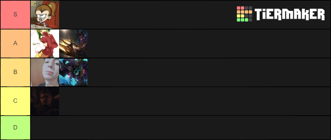 Mejores admins Tier List (Community Rankings) - TierMaker